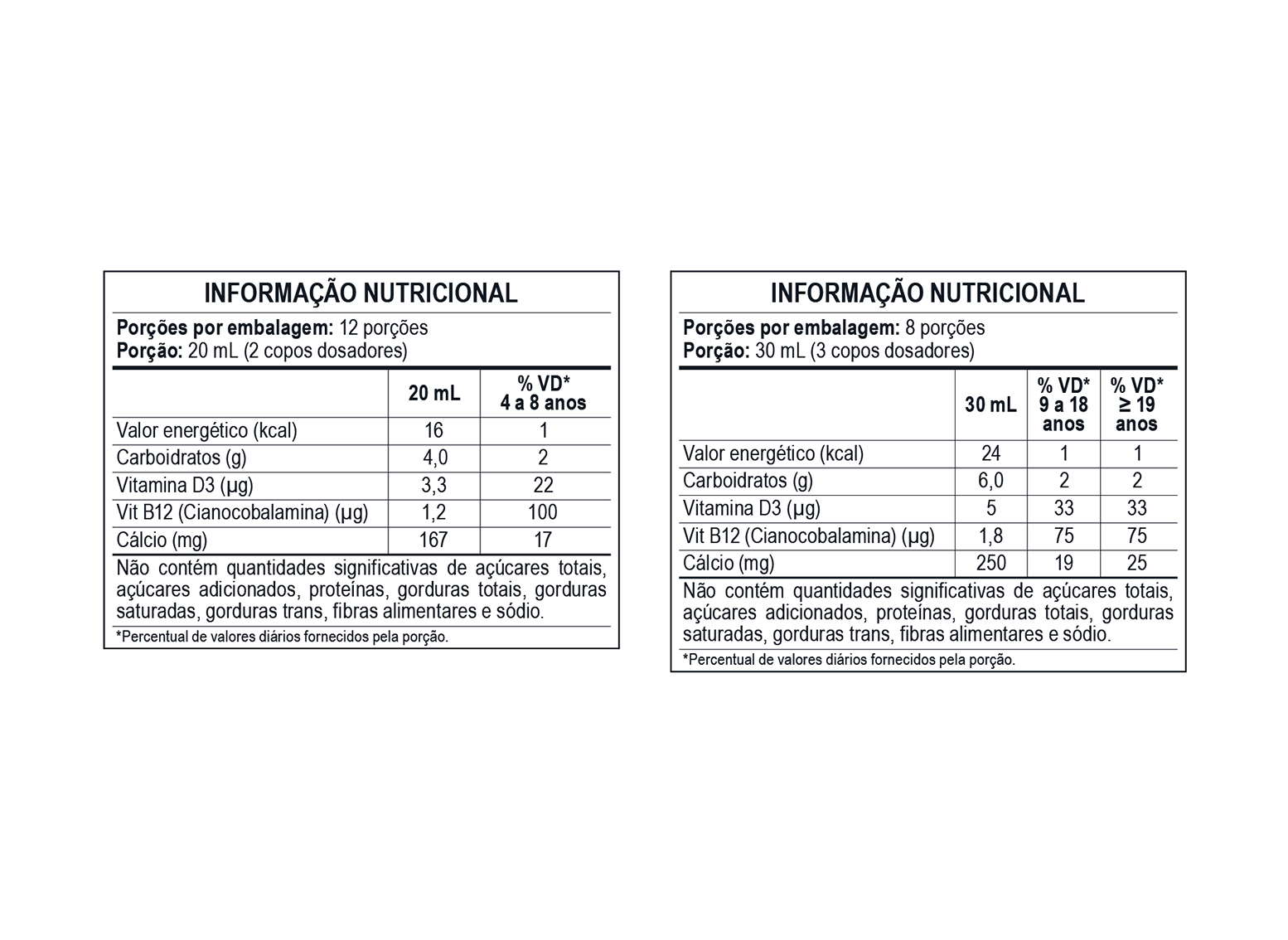 Centrocal® B12 - Kress