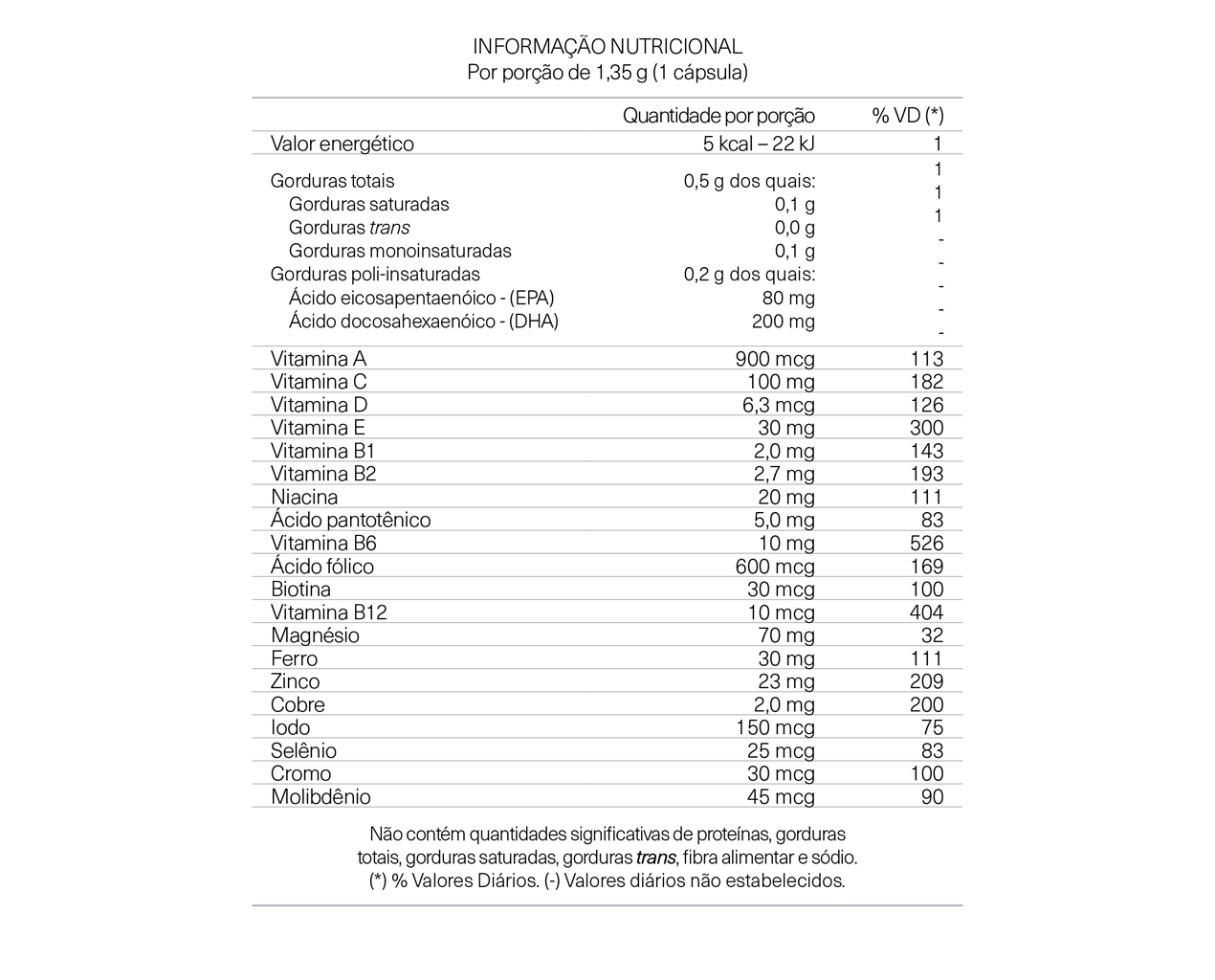 GESTAVIT® DHA - Kress